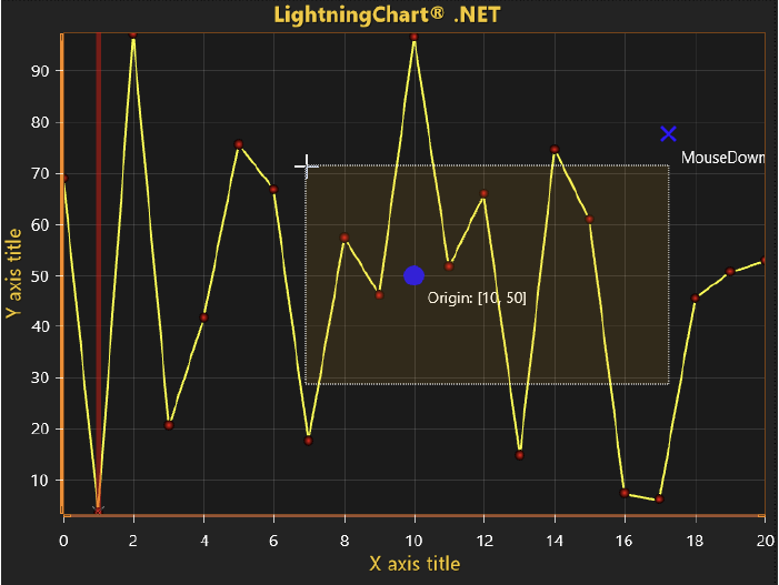 LightningChart数据可视化工具使用篇34-缩放与平移 - 开发者论坛 - Powered by Discuz!